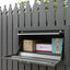 Parcel Mail Letterbox - Front Fence - Milkcan Geneva | Powered Gates ...