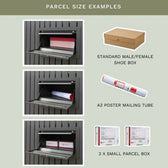 Parcel Mail Letterbox - Front Fence - Milkcan Geneva